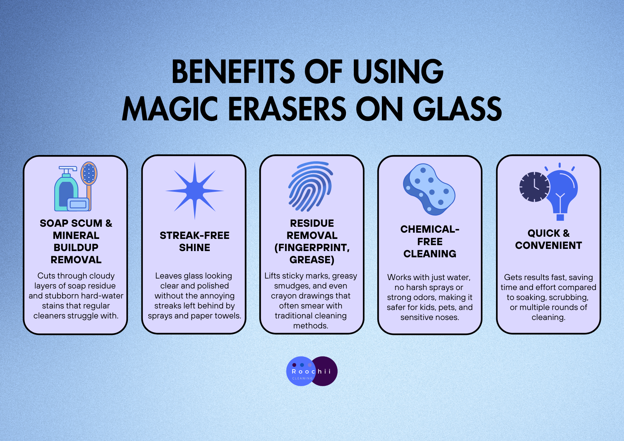 Can You Use A Magic Eraser On Glass? | Roochii Cleaning